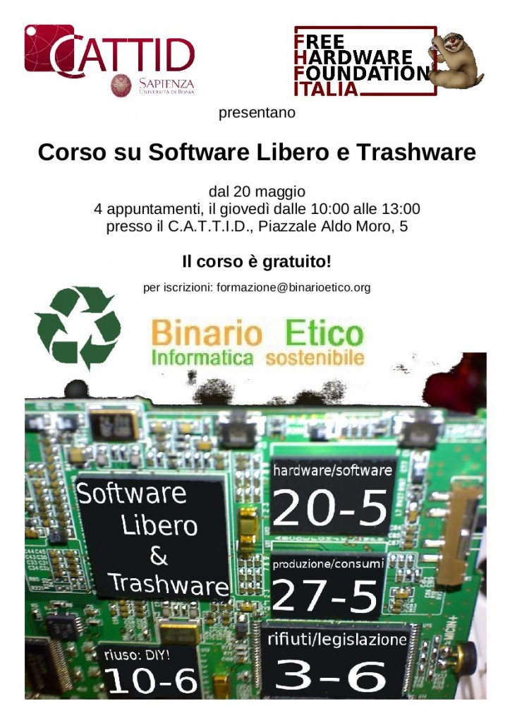 Associazionismo – Arturo Di Corinto